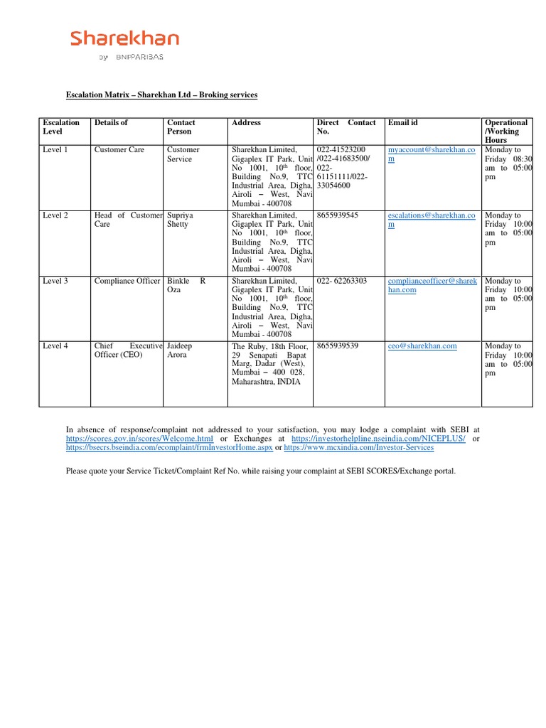 Sharekhan Ltd Escalation Matrix | PDF | Economy Of India | Government ...