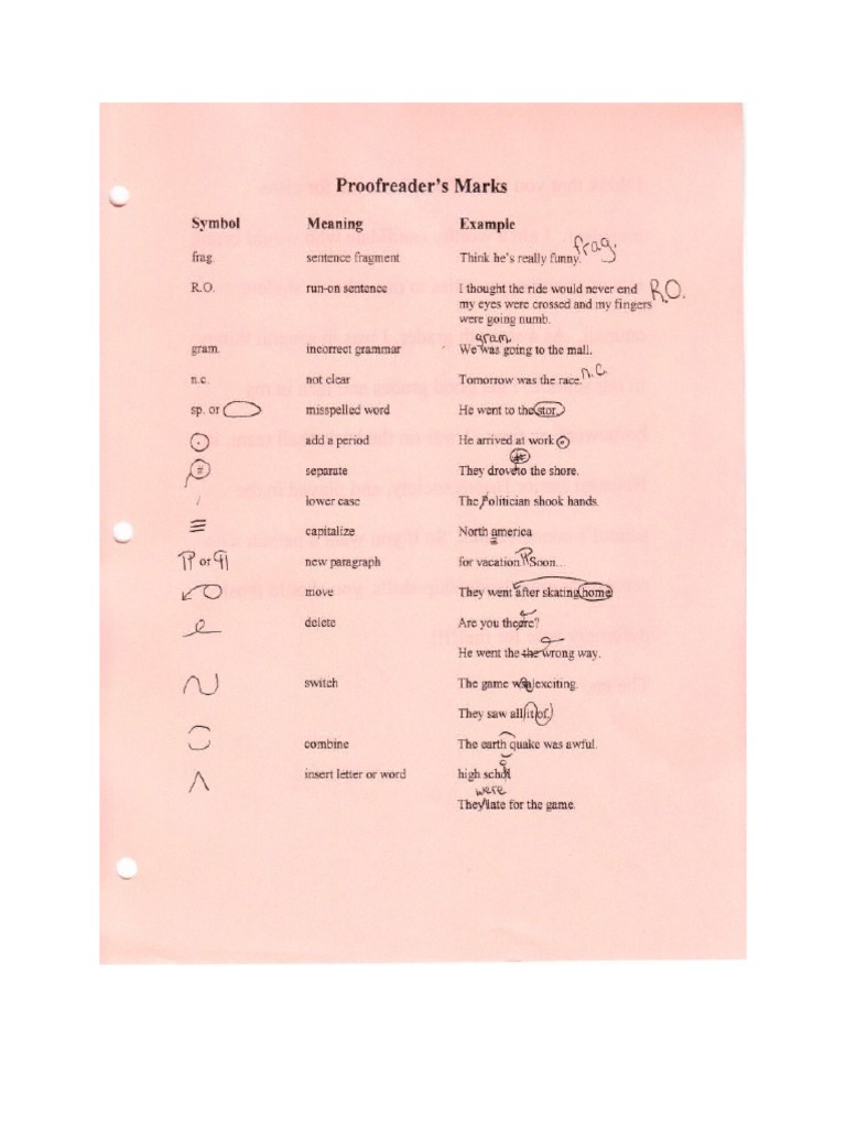 Proofreaders Marks | PDF