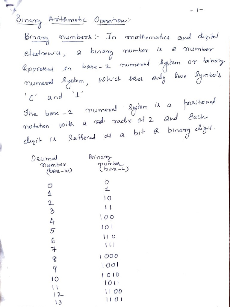 Unit-1 - Digital Electronics | PDF | Information And Communications ...