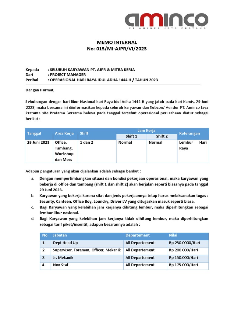 Memo Internal Operasional Hari Raya Idul Adha 1444 H Tahun 2023 | PDF