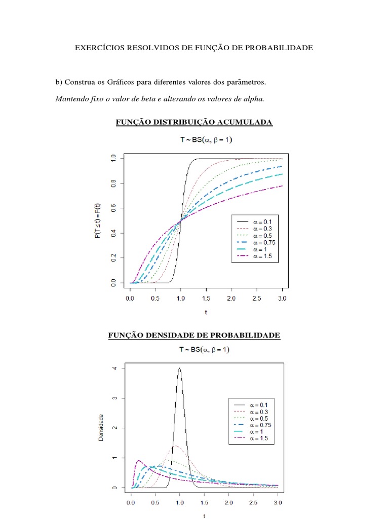 EXERCÍCIOS RESOLVIDOS DE FUNÇÃO DE PROBABILIDADE | PDF
