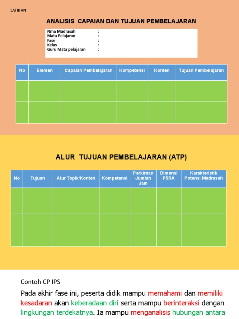 Latihan Analisi CP,TP, ATP | PDF