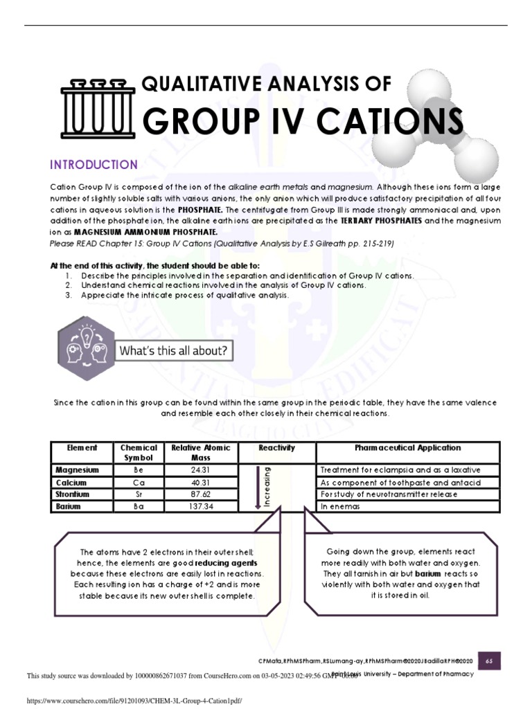 Group IV Cations: Qualitative Analysis | PDF | Magnesium ...