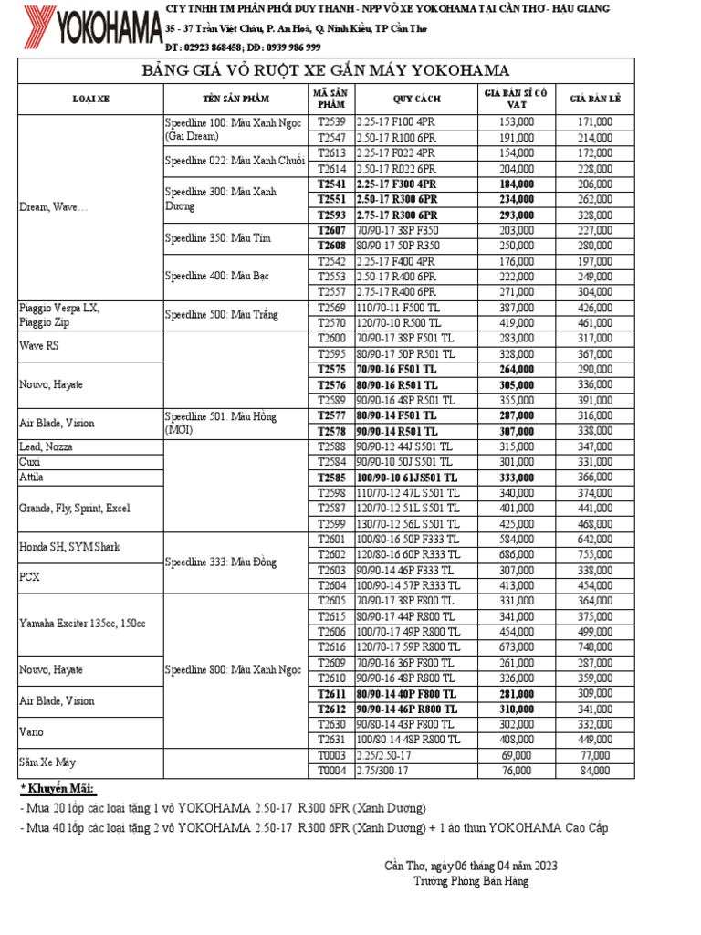 Yoko Price List 06.04.2023 | PDF
