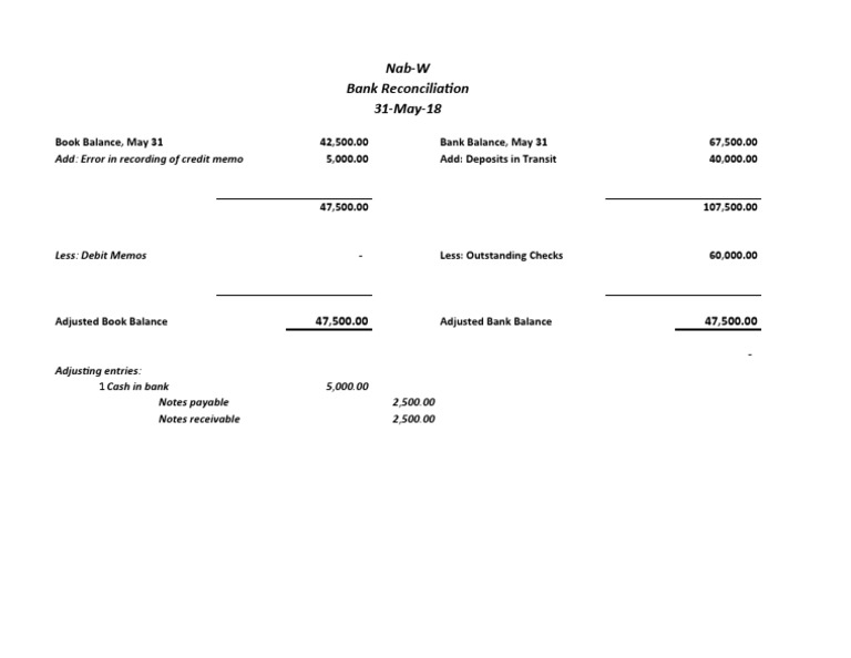 Bank Recon 02 - NAB | PDF