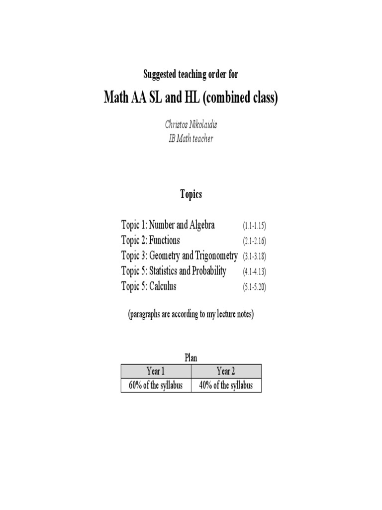 MAA SL-HL Plan | PDF | Trigonometric Functions | Integral MAA SL-HL Plan | PDF | Trigonometric Functions | Integral