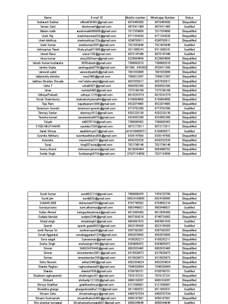 Awign - Cataloging For AJIO (Responses) - Sheet6 | PDF