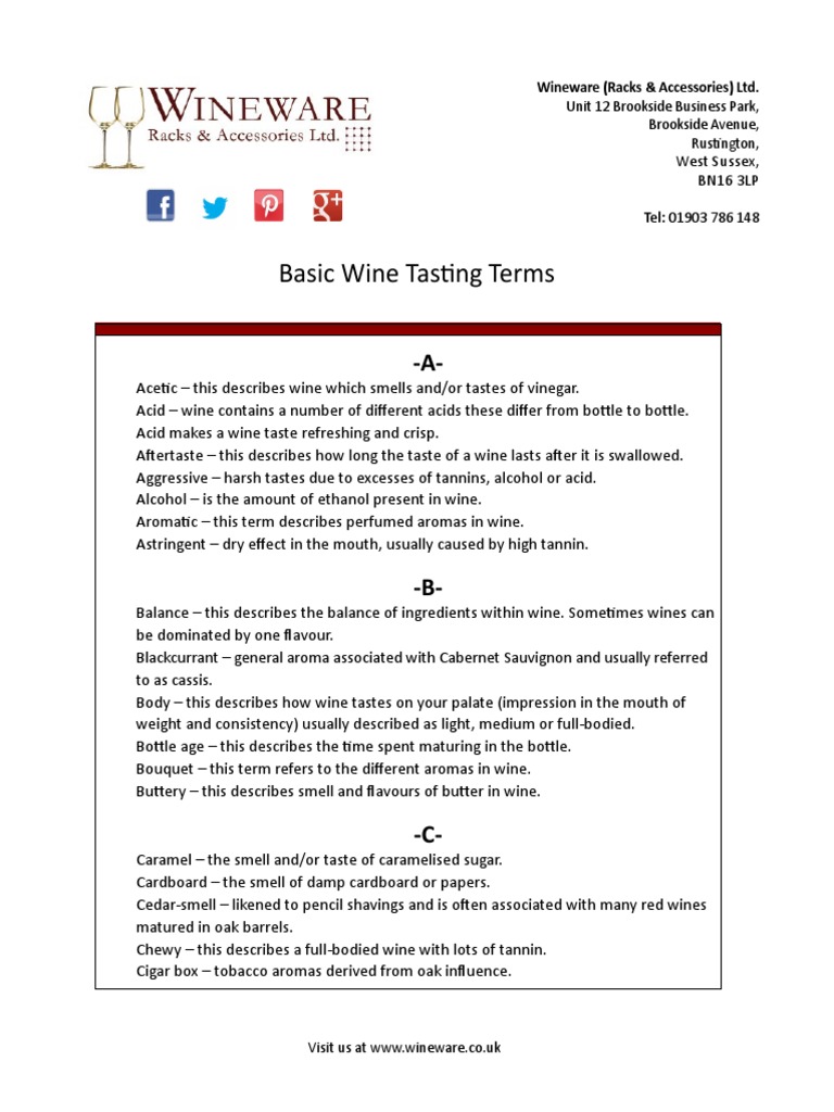 Basic Wine Tasting Terms | PDF | Aroma Of Wine | Wine
