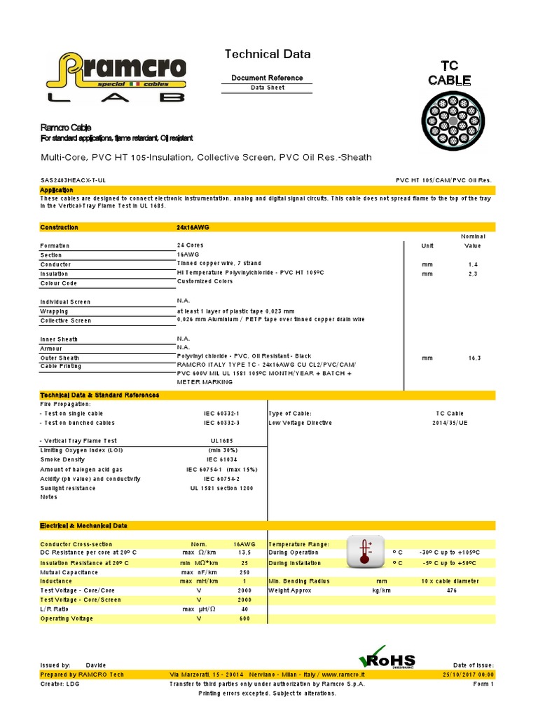 24x16AWG RAMCRO | PDF | Polyvinyl Chloride | Electrical Resistance And ...