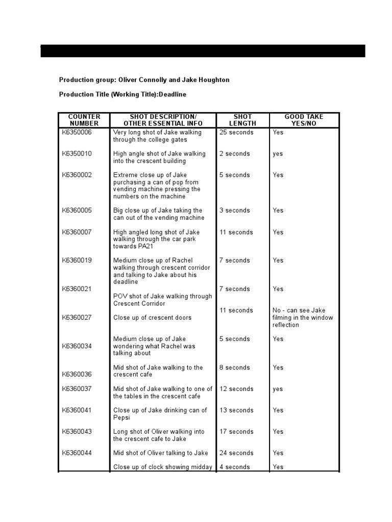 Logging Sheet - Jake & Oliver | PDF