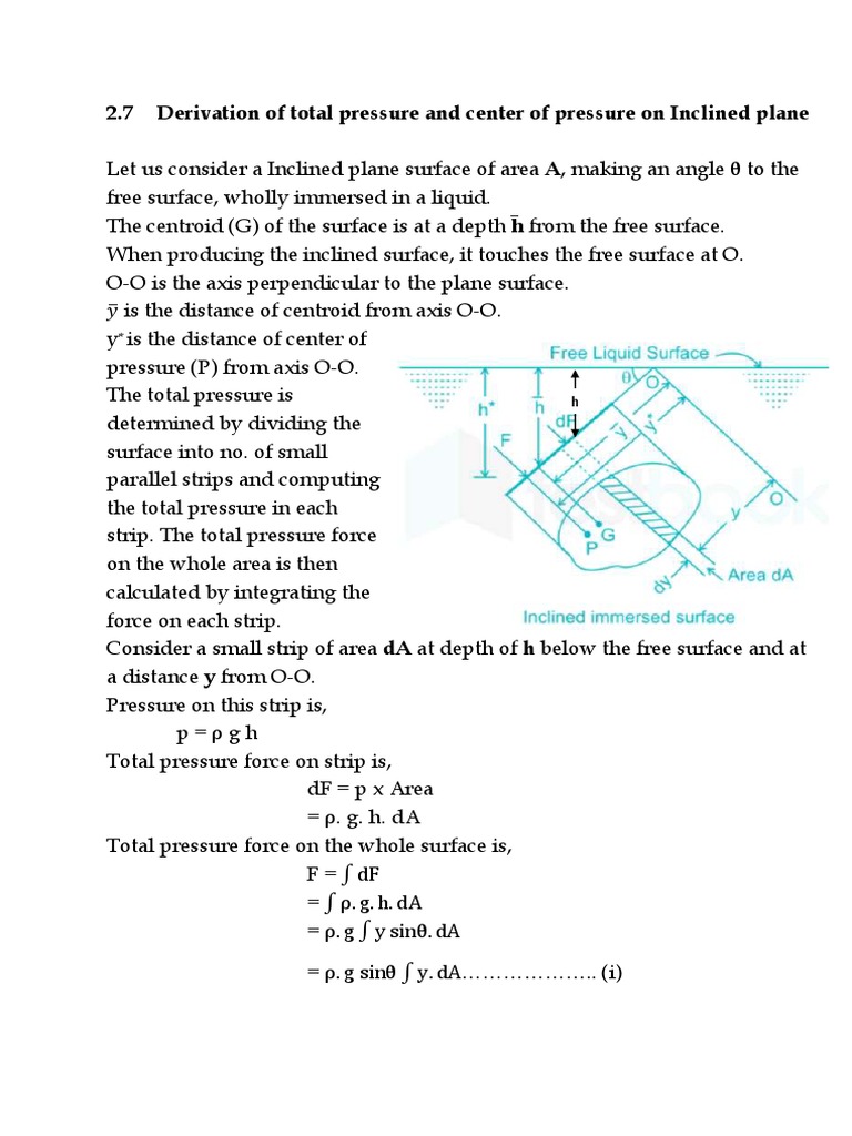 Pressure On Inclined Surface | PDF | Pressure | Buoyancy