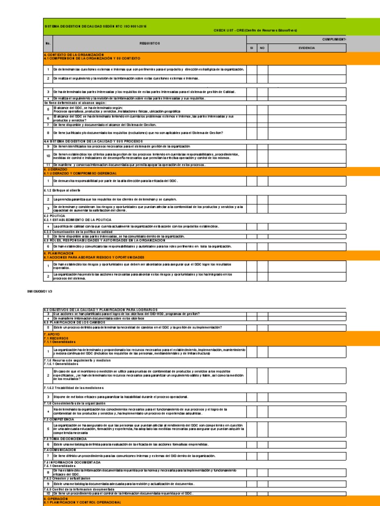 Check List | PDF | Sistema de manejo de calidad | Calidad (comercial)