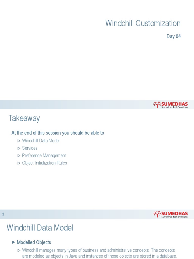 Day 4 Customization R1 | PDF | Method (Computer Programming) | Class ...