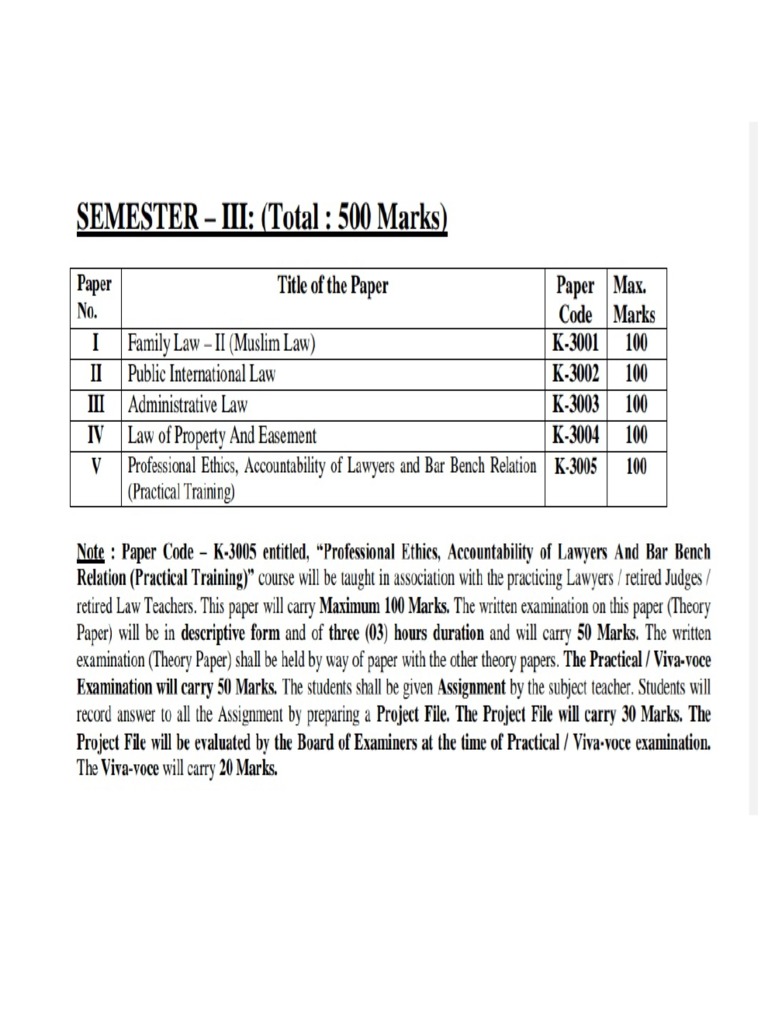 L.L.B 3rd semester syllabus | PDF