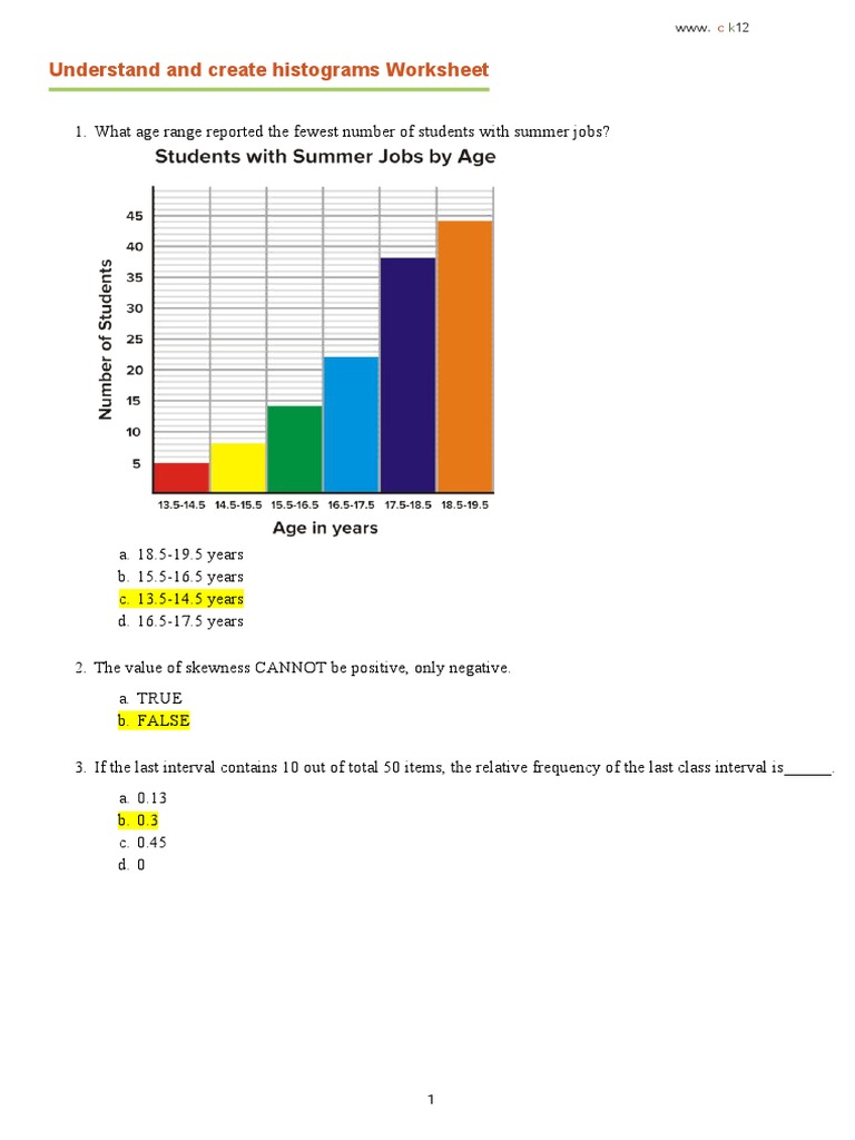 Worksheet 1 Histograms | PDF | Skewness | Histogram