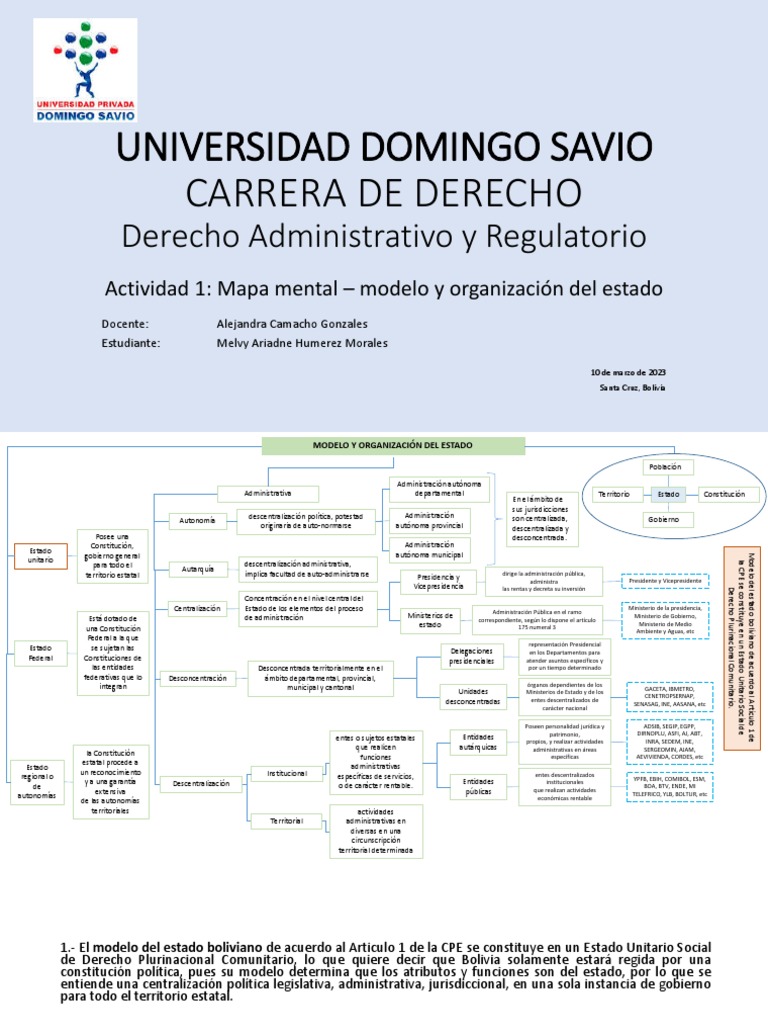 Act 1. Mapa Mental | PDF | Estado (política) | Federación