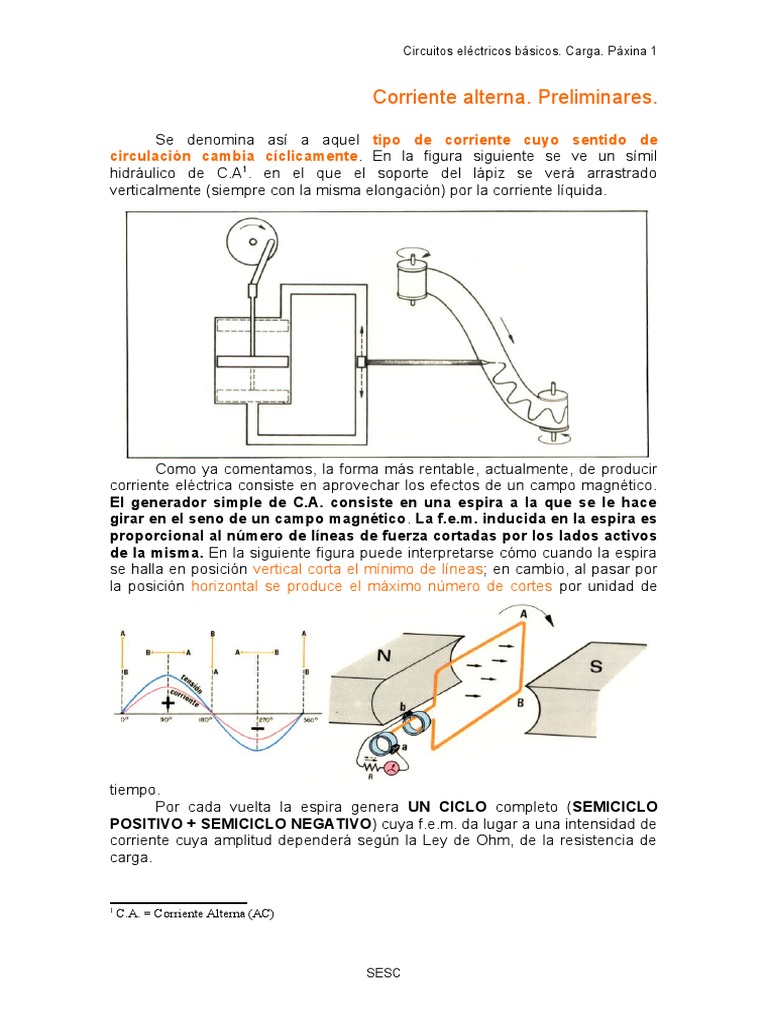 Introducción a la Corriente Alterna | PDF | Corriente eléctrica | Olas