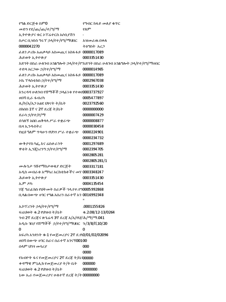 Organization Table 1 22 02 2014 | PDF