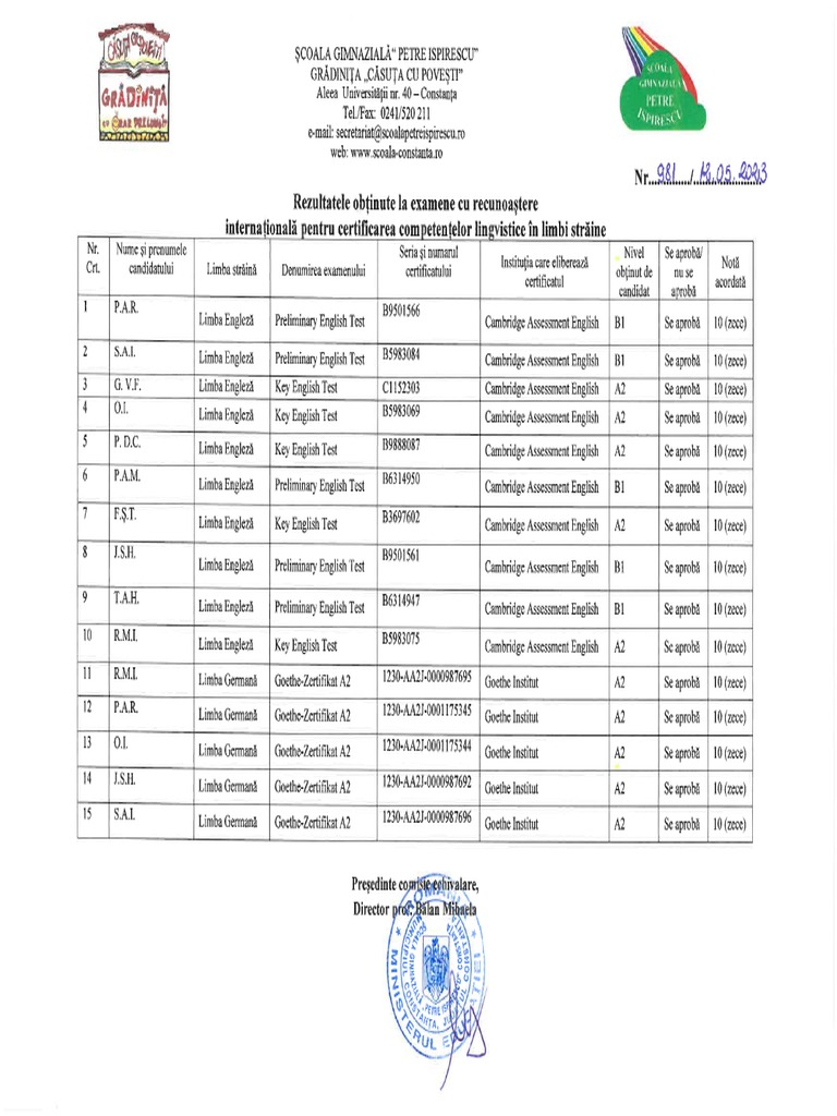 Tabel Rezultate Echivalare | PDF