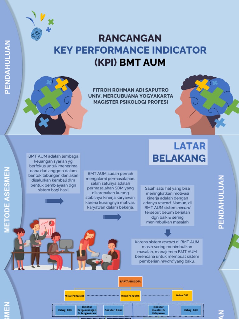 Rancangan KPI untuk Pekerja BMT AUM | PDF