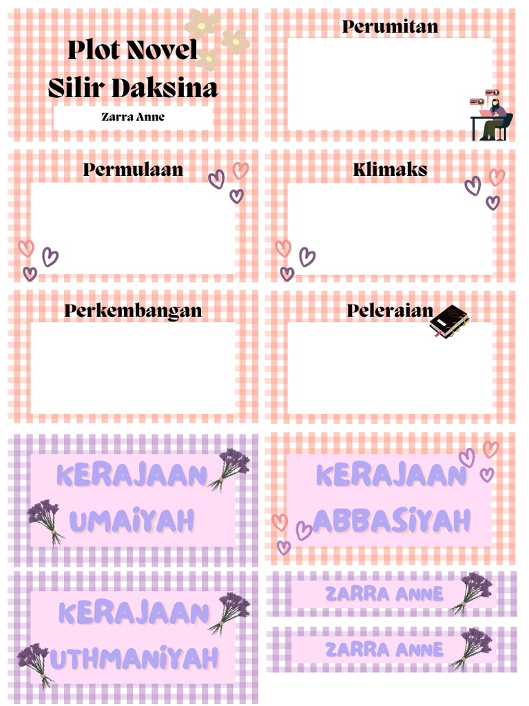 Plot Novel Silir Daksina | PDF