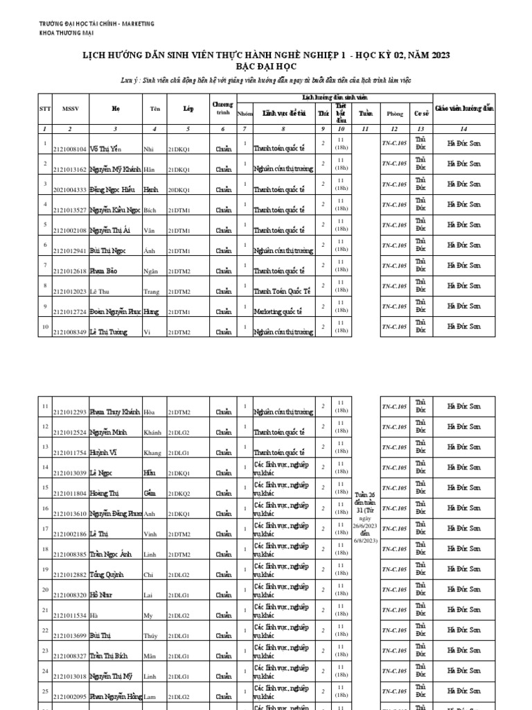 Phan Cong Huong Dan Thnn1 Dai Hoc Pdf