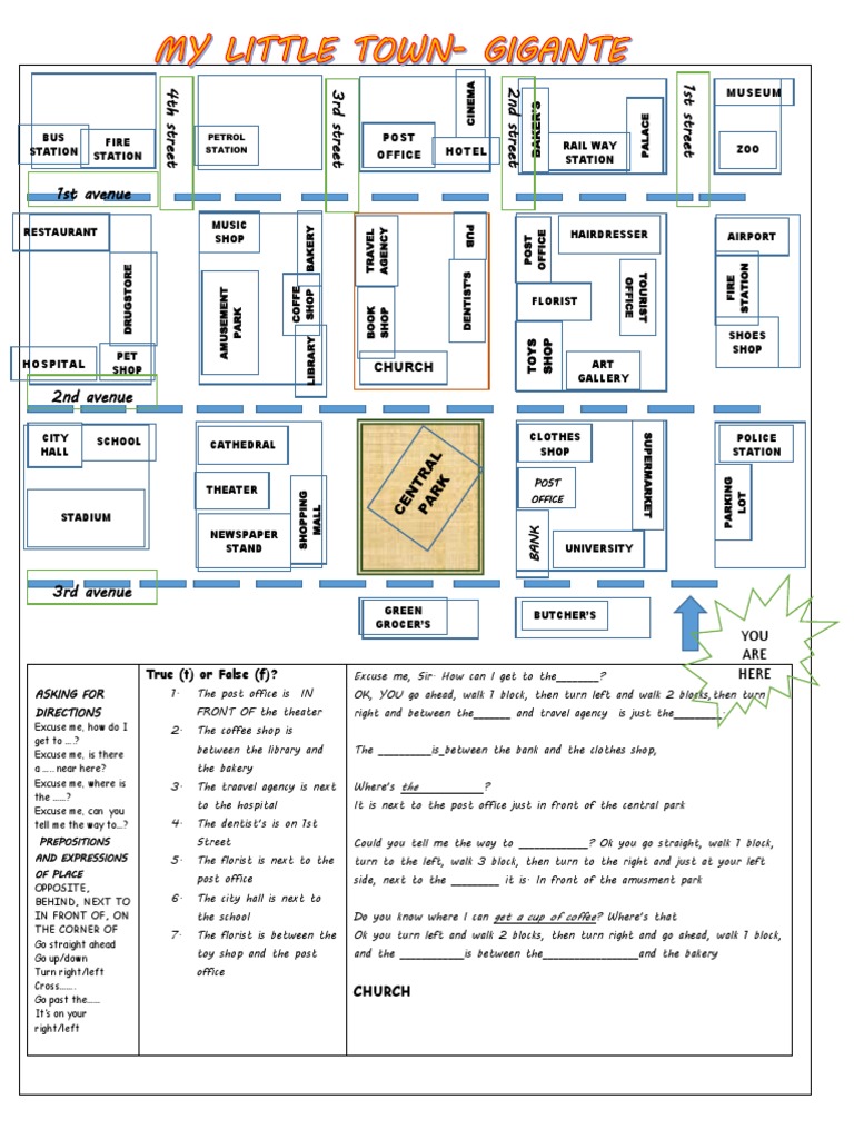 Giving Directions Prepositions of Place Places | PDF