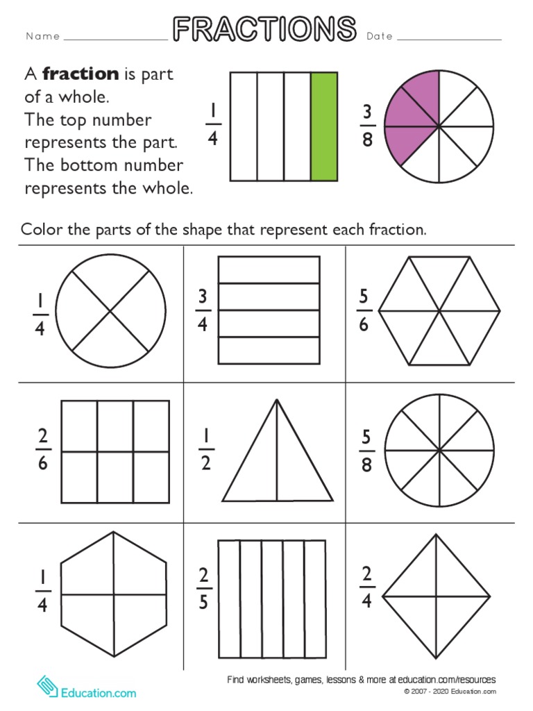 Review Packet Fractions | PDF