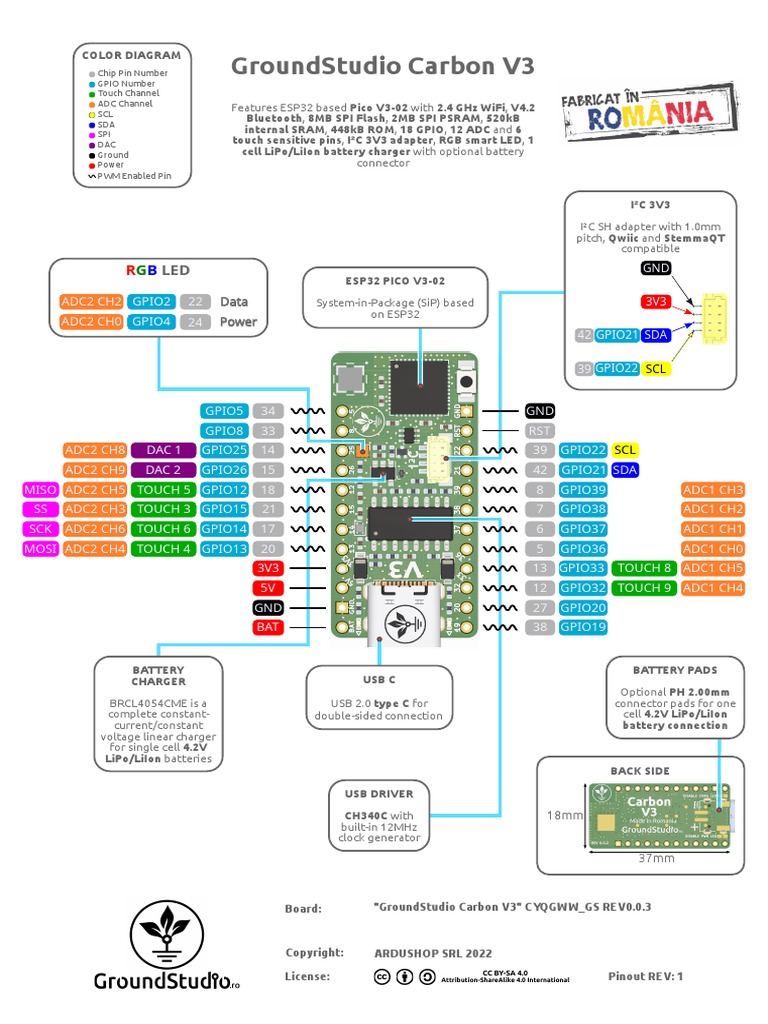 REV0.0.3 CYQGWW - GS CarbonV3 Pinout | PDF | Physical Layer Protocols ...