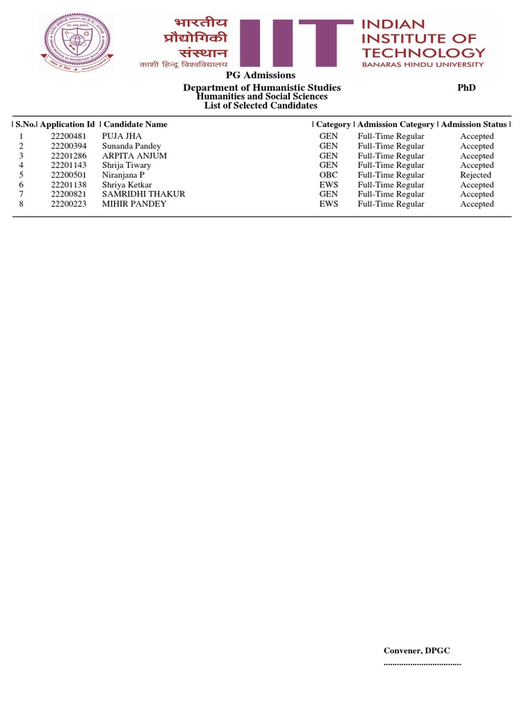 Hs Phd Humanities And Social Sciences Pdf