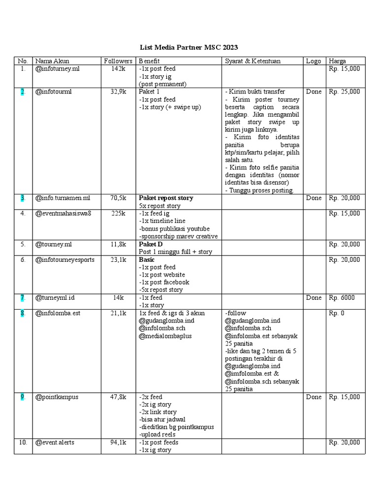List Media Partner Msc 2023 Pdf