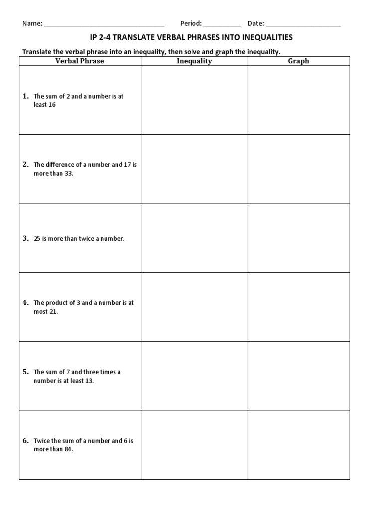2-4 Translate Verbal Phrases Into Inequalities | PDF