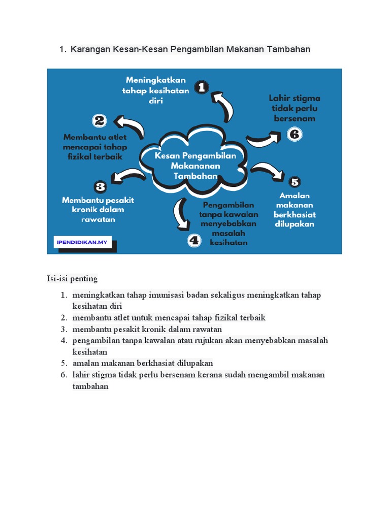 Jawapan Karangan Kertas 1 Exam Akhir Tahun t4 BM | PDF
