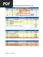 UTECH SCIT Computer Science Module Selection Guide | PDF | Computer Programming | Information ...