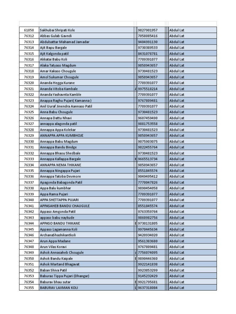 A.Lat e-KYC Pending List | PDF