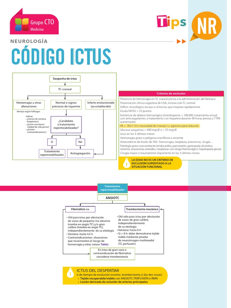 Codigo Ictus | PDF | Carrera | Trombo
