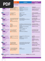 IPick | PDF | Science & Mathematics