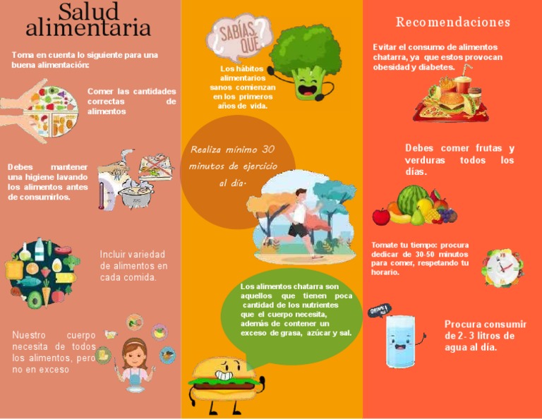Trifoliar de Salud Alimenticia | Descargar gratis PDF | Alimentos ...