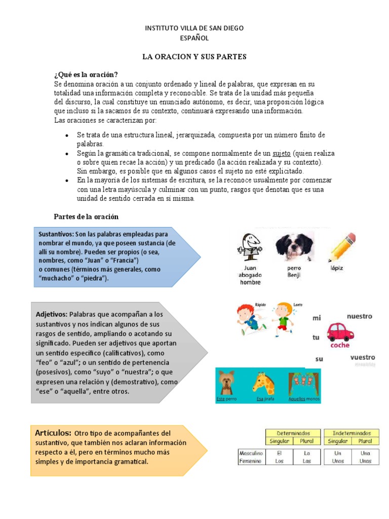 Taller de La Oracion, Signos de Puntuacion y Lectura | PDF | Coma ...