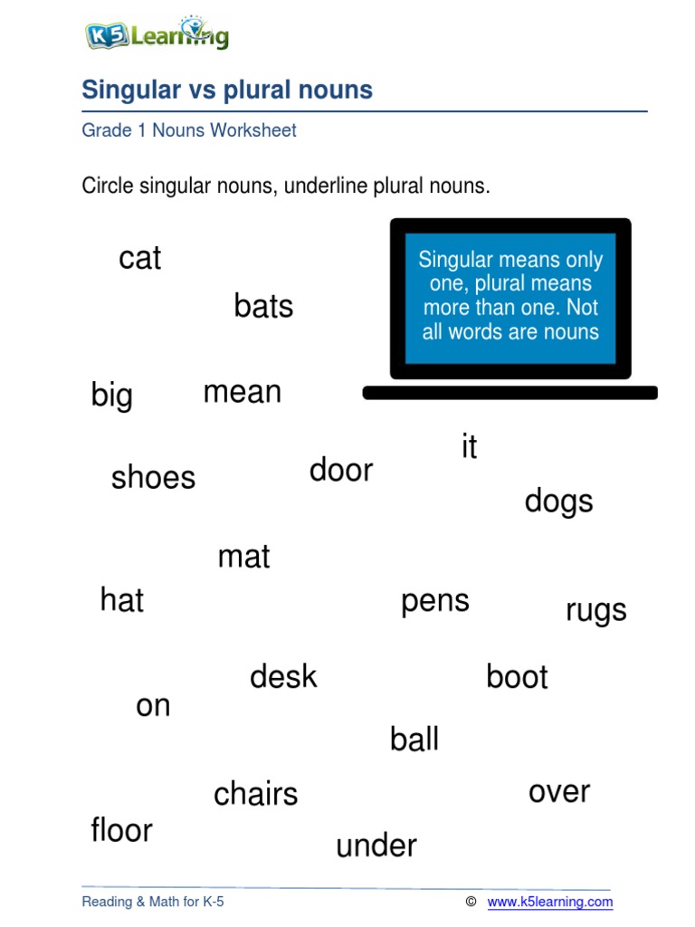 Grade 1 Nouns Singular Plural A | PDF