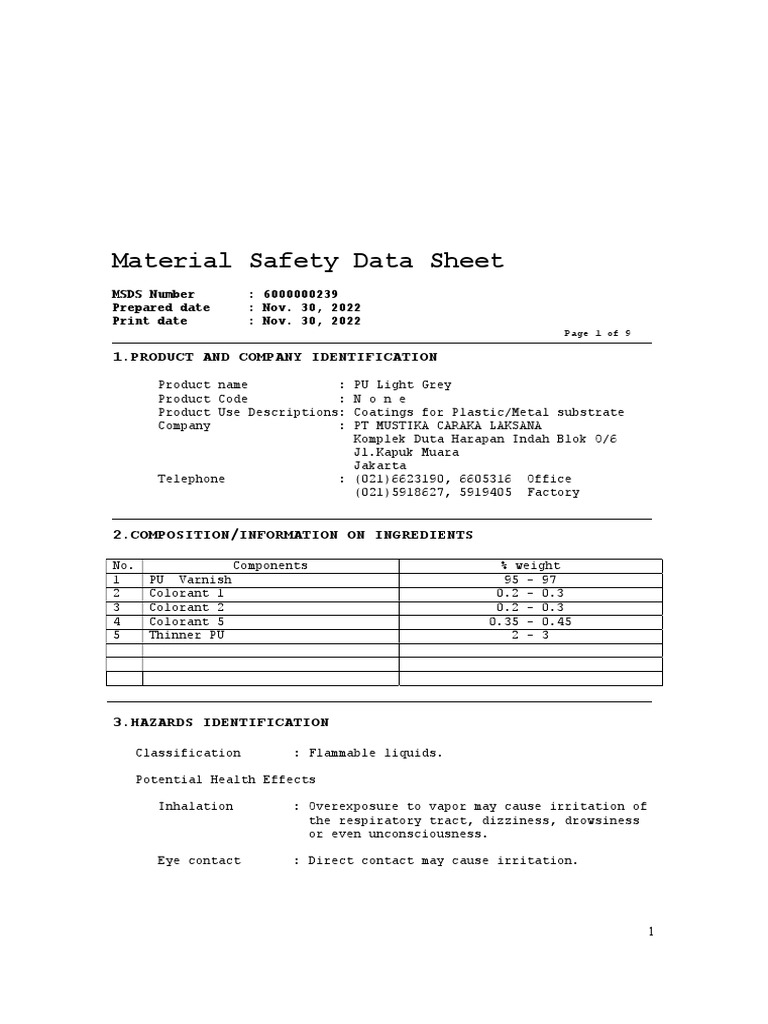 MSDS PU CAT Light Grey | PDF | Personal Protective Equipment | Chemistry