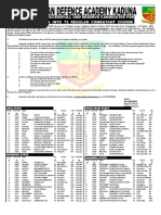 Polac Guarantor Form | PDF