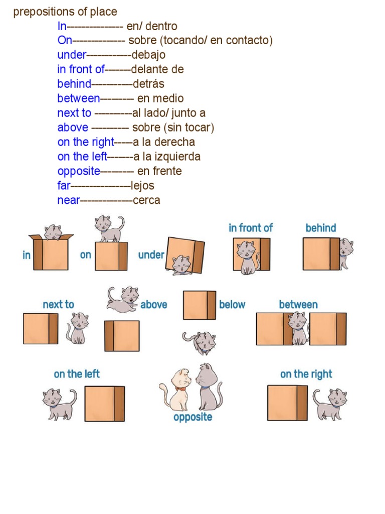 Prepositions of Place | PDF