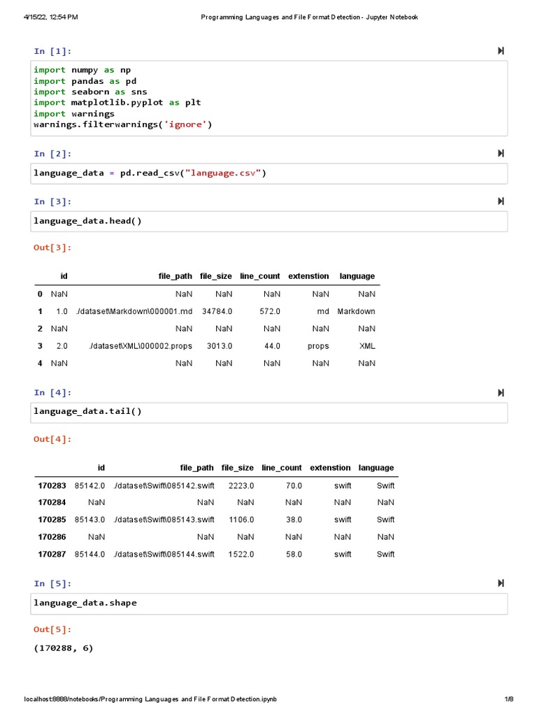 Ignore Numpy Np Pandas Pd Seaborn Sns Matplotlib Pyplot Plt 1158