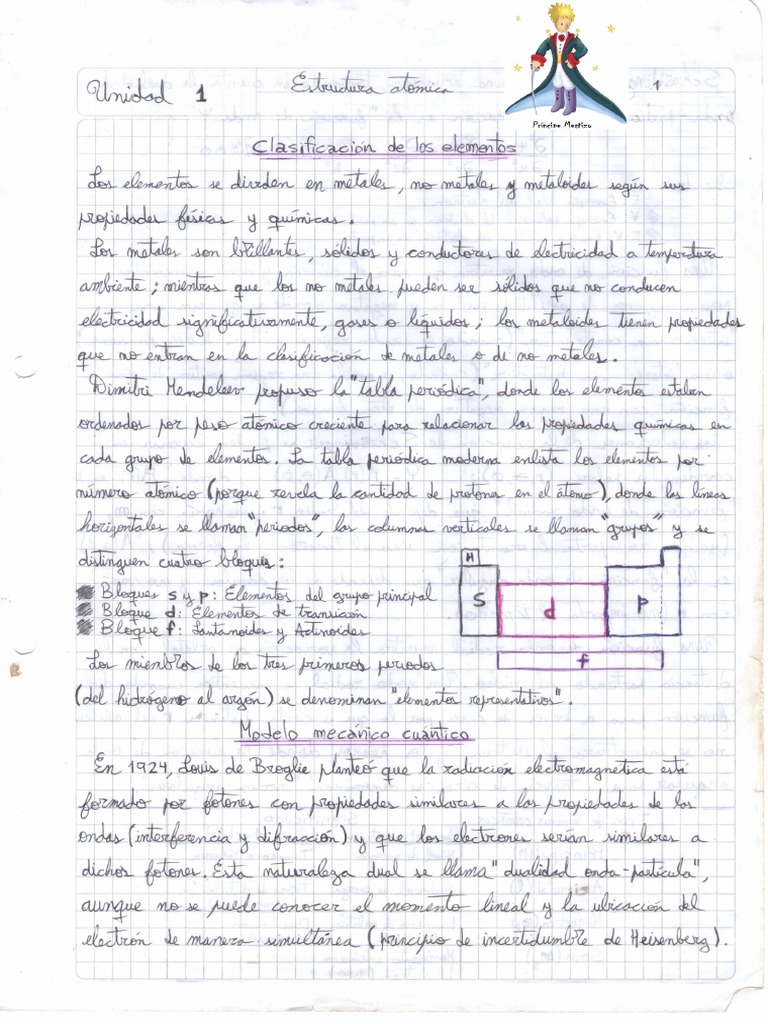 Resumen QI Teorico 2017-2018 | PDF