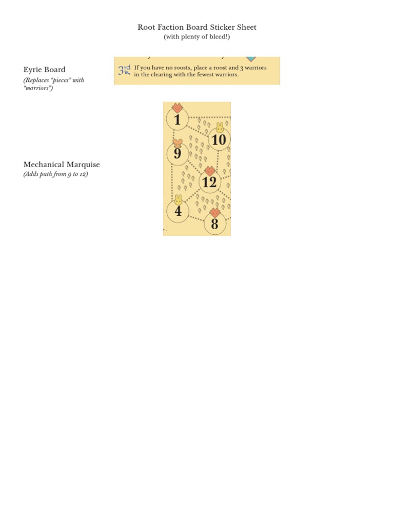 Root PNP (Final) Stickers | PDF | Gaming | Tabletop Games