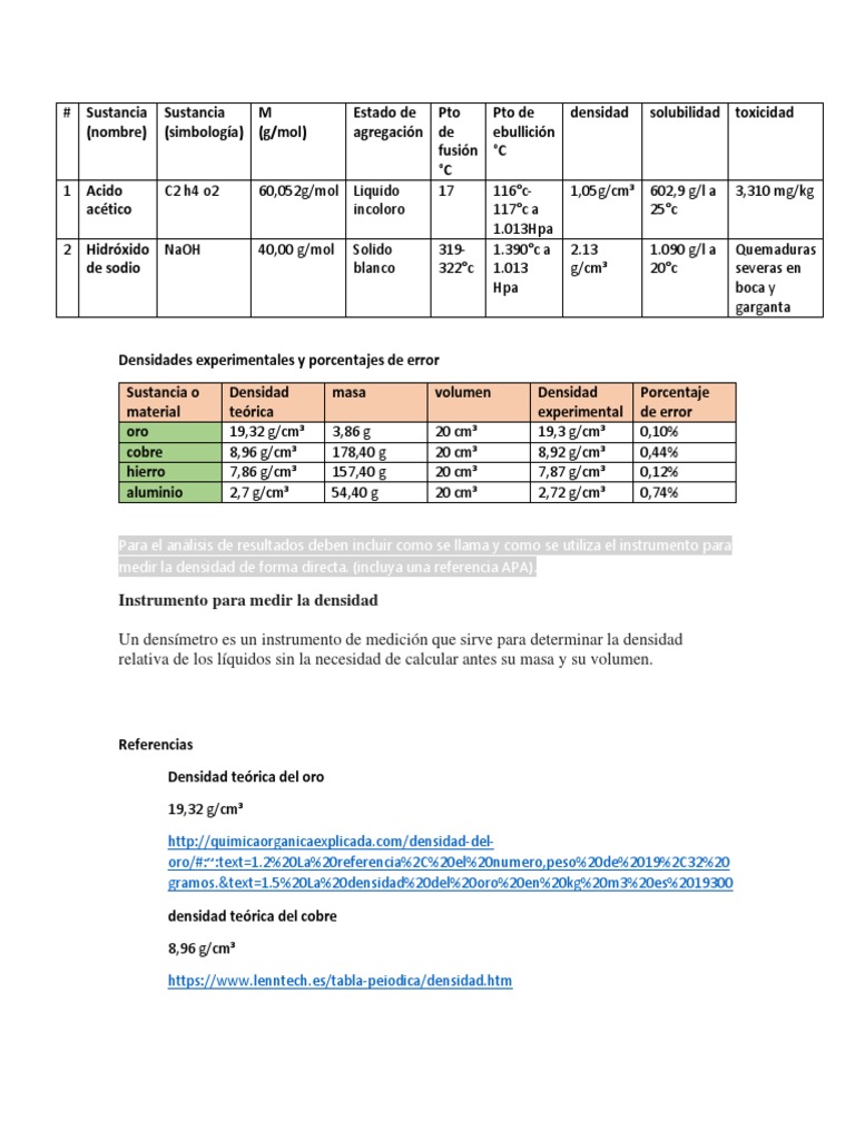 Bitacora 4 | PDF | Densidad | Química Física