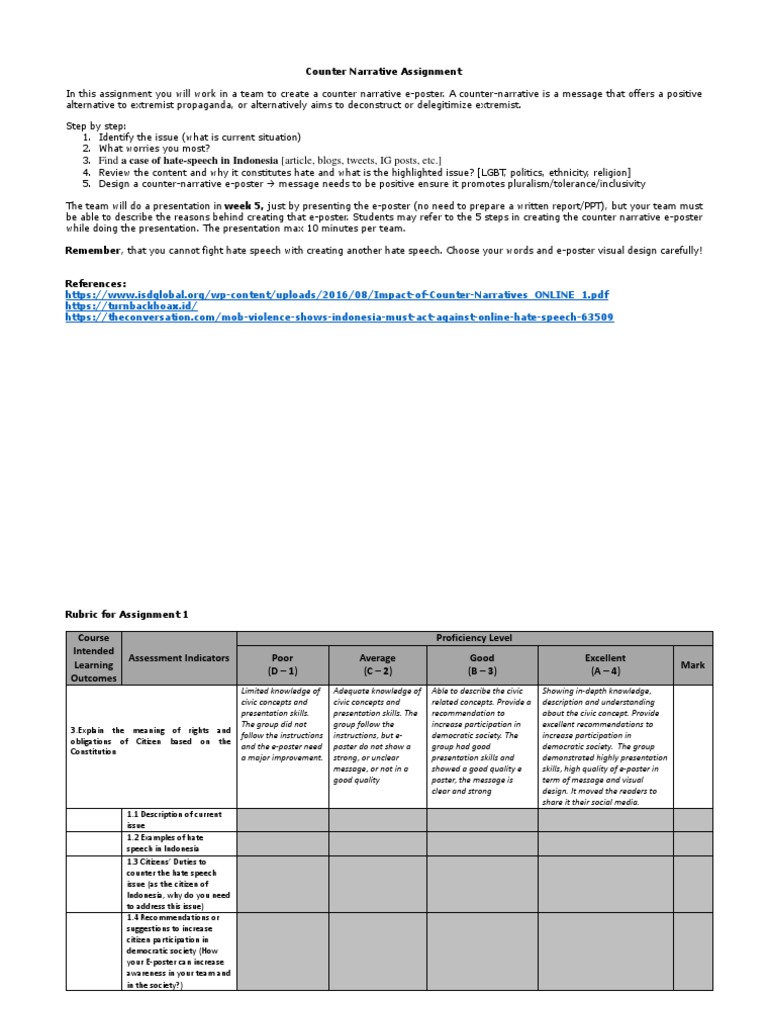 Counter Narrative E-Poster Assignment | PDF | Democracy | Political ...