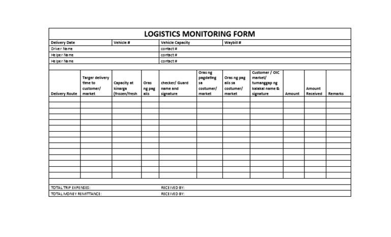 LOGISTICS MONITORING FORM | PDF | Transport | Vehicles