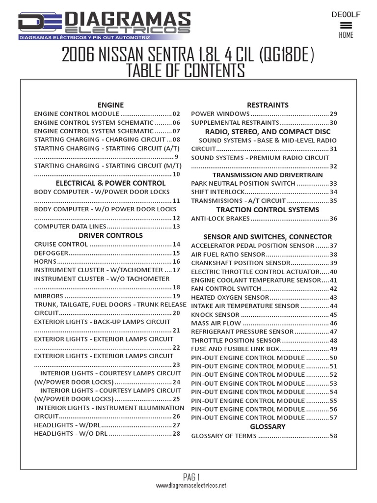 Diagramas Eléctricos Nissan Sentra 1.8l 4 Cil (Qg18de) 2006_100938 | PDF | Throttle | Engines